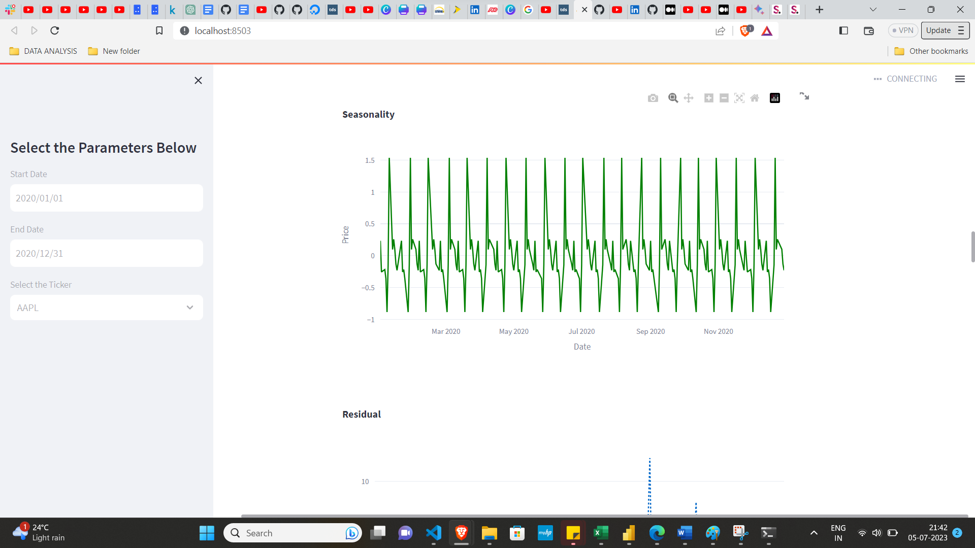 GitHub - tavi1402/Stock-Forecasting-App-with-streamlit: Stock ... GitHub - tavi1402/Stock-Forecasting-App-with-streamlit: Stock ...