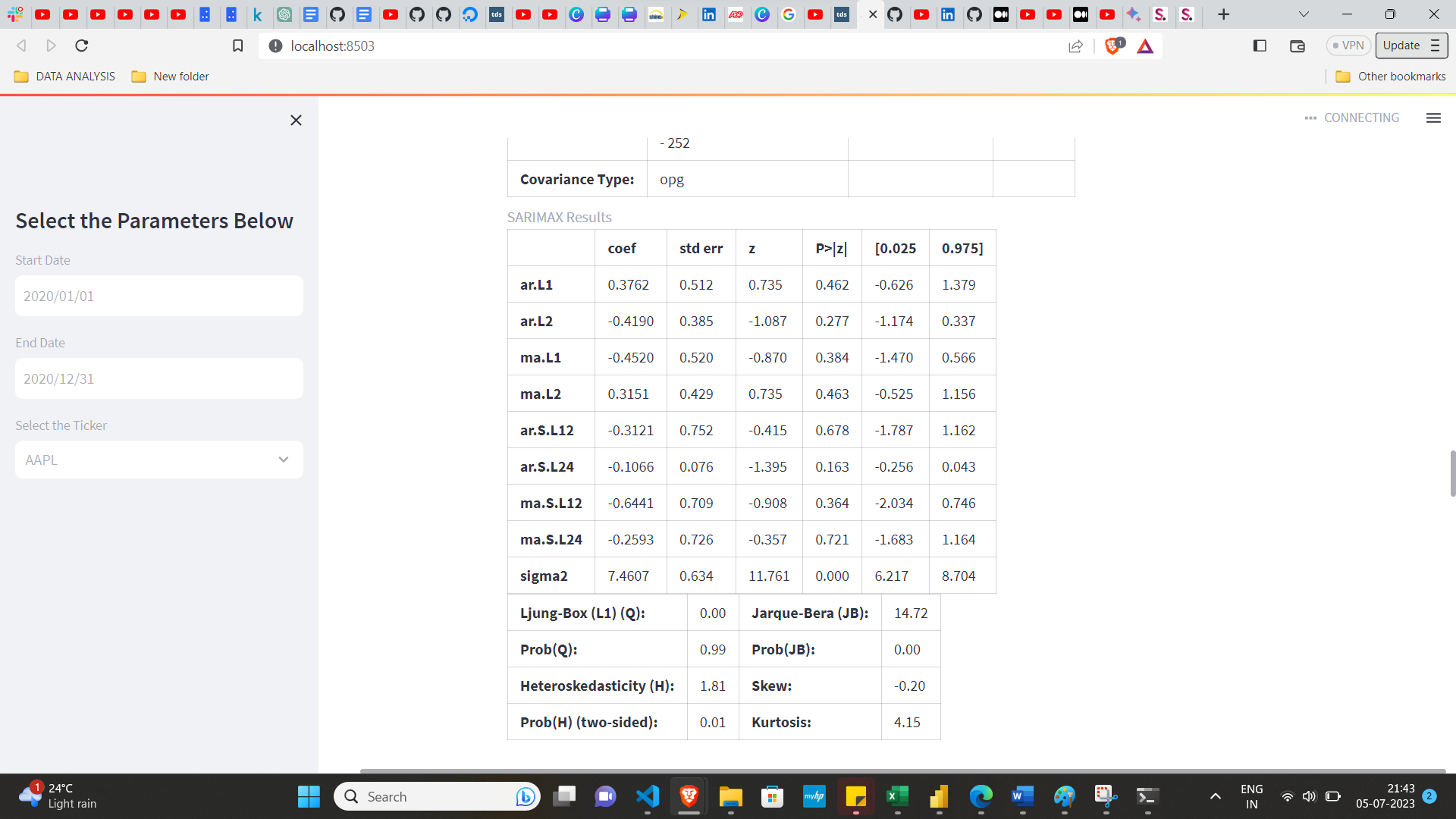 GitHub - tavi1402/Stock-Forecasting-App-with-streamlit: Stock ...