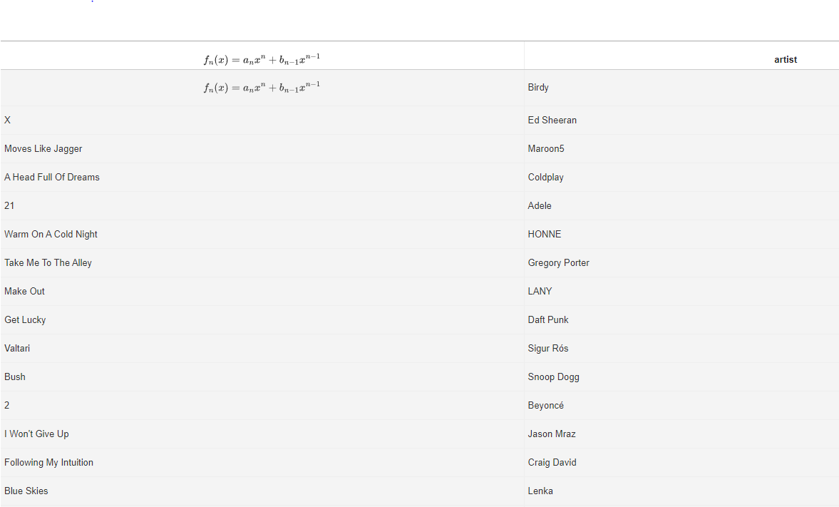 header changed · Issue #1591 · nhn/tui.grid · GitHub