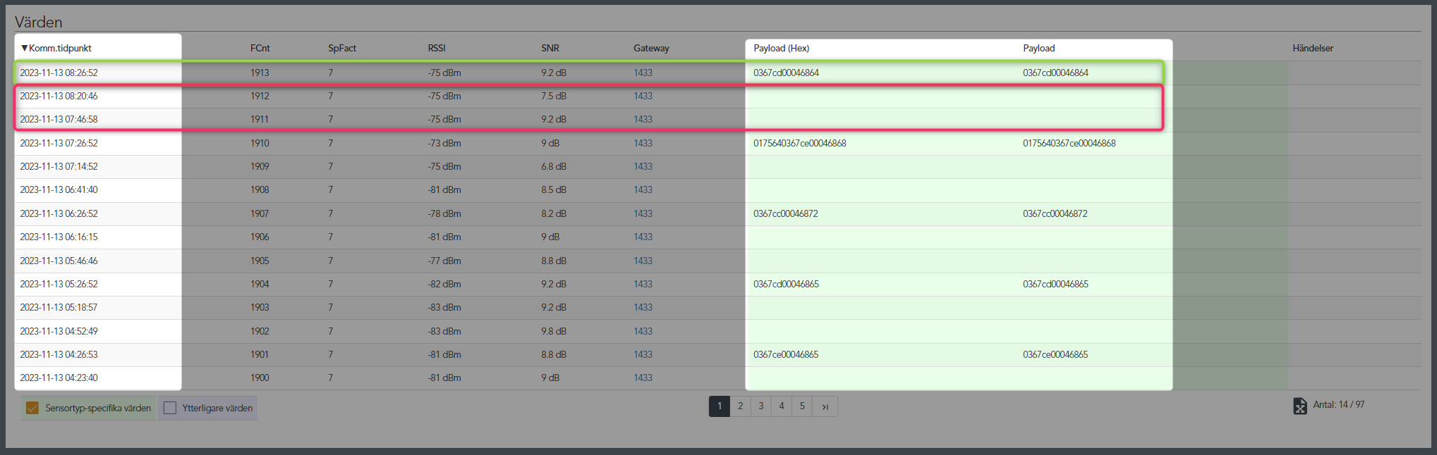 EM300 with hourly measurements keeps sending empty payload. · Issue #32 · Milesight-IoT ...
