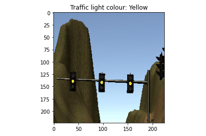 GitHub - piyush033/Traffic_light_colour_detection_DRDO
