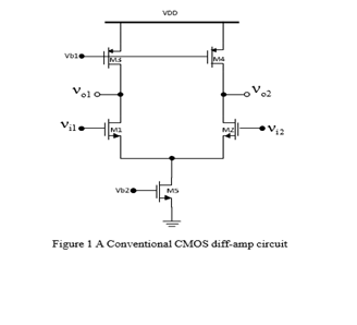 GitHub - AugustAnandita/-CMOS-Differential-Amplifier-Circuit: The CMOS Differential Amplifier is ...
