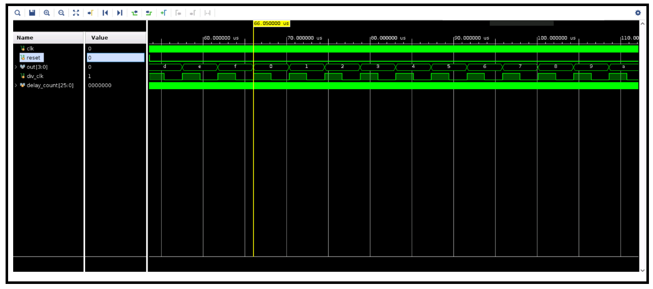 GitHub - AugustAnandita/FPGA-Workshop