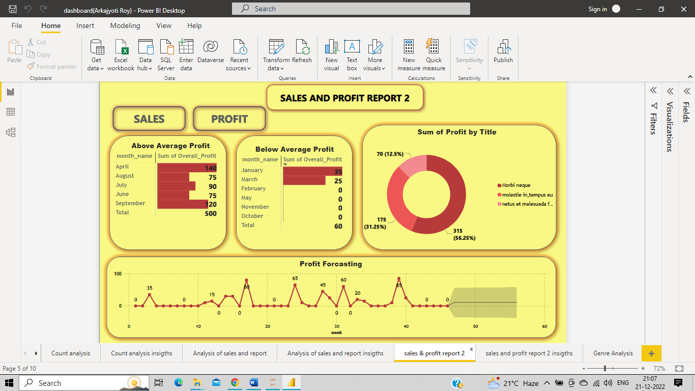 GitHub - Arkajyoti1998/Movie-monk-ticket-booking-analysis