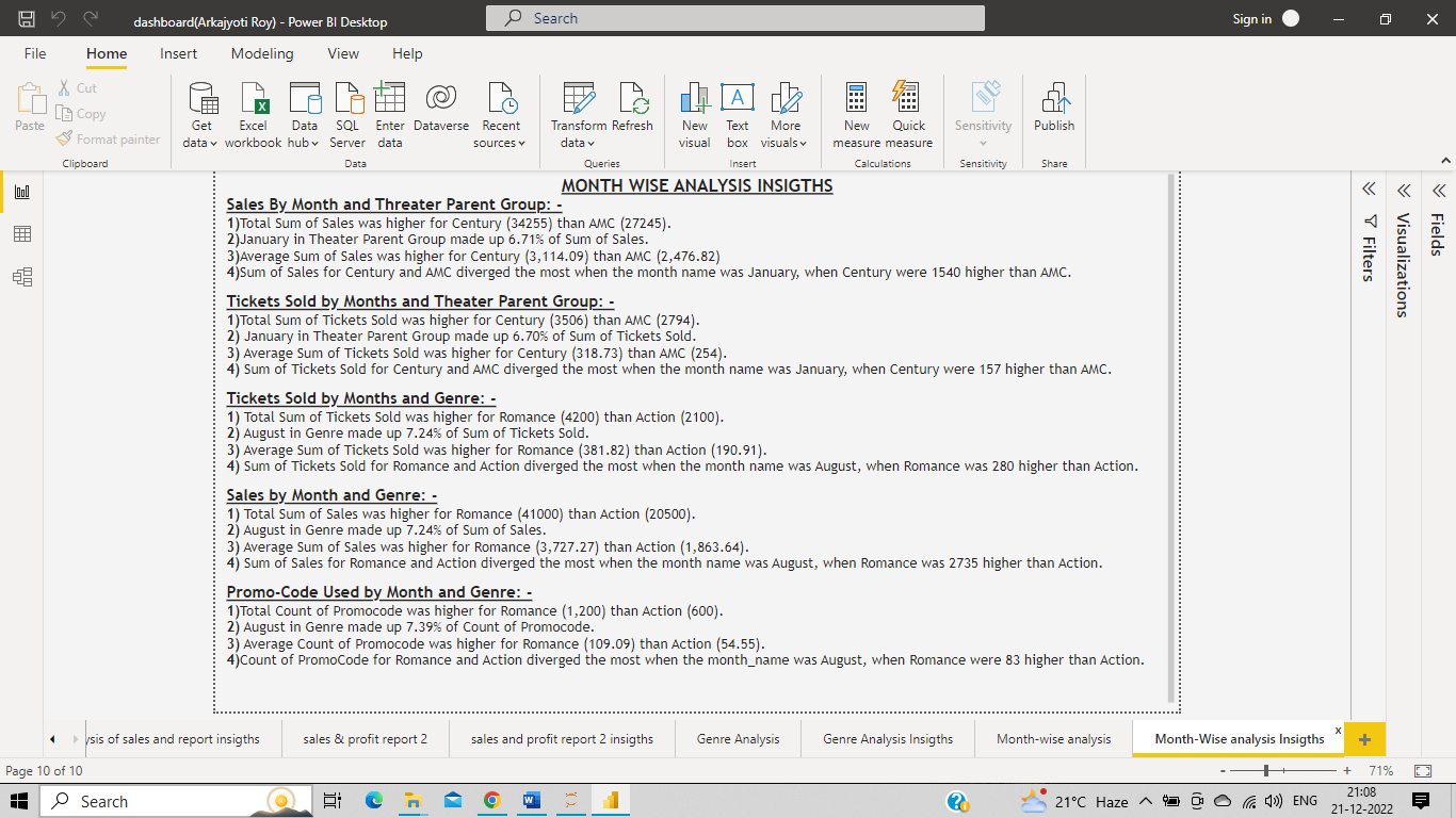 GitHub - Arkajyoti1998/Movie-monk-ticket-booking-analysis