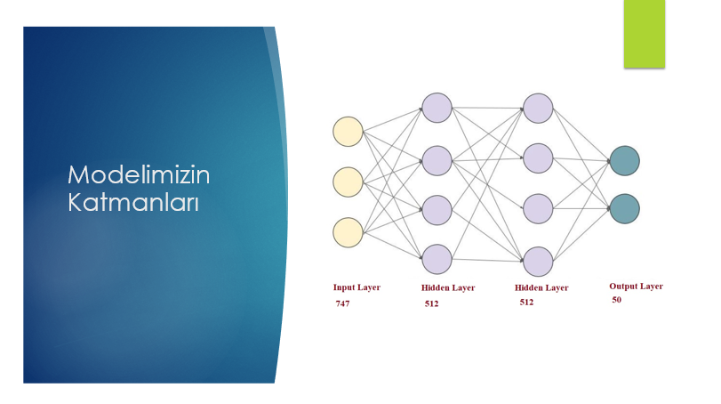 GitHub - iremnurk/Universite-BitirmeProjesi-DerinOgrenme-YuzTanima: Bilgisayar Mühendisliği ...