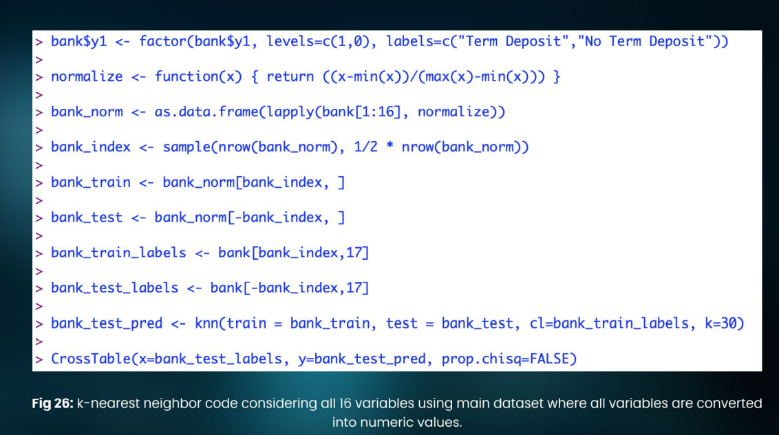 GitHub - NehalTaya/Bank-Term-Deposit-Prediction--SVM-Random-Forests ...