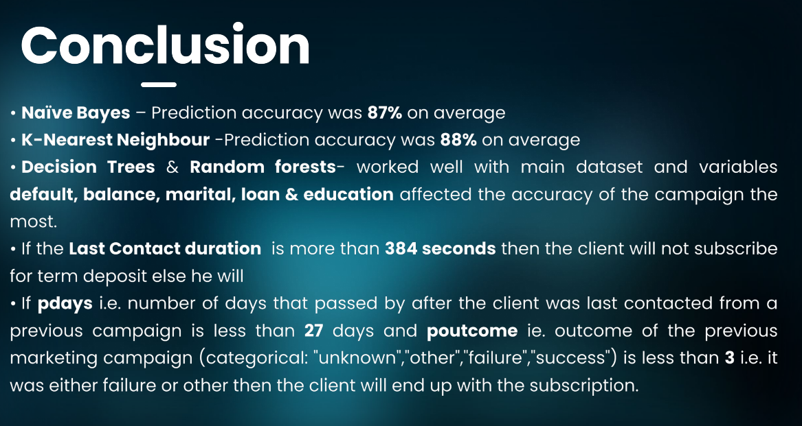 GitHub - NehalTaya/Bank-Term-Deposit-Prediction--SVM-Random-Forests ...