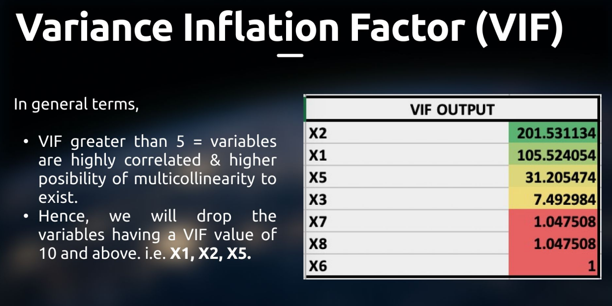 Github Nehaltayaenergy Efficiency Analysis Svm Random Forests Decision Trees Deep Learning