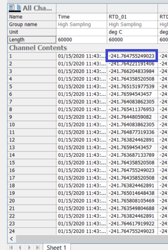 Double-precision floating point values read as single-precision · Issue #27 · mikeobrien ...