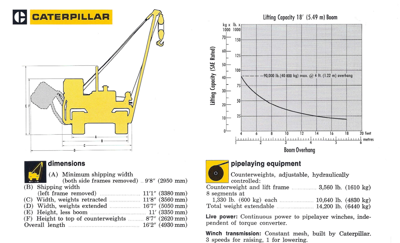 GitHub - guclaw/geotechnical_calculations_package: Set of simple ...