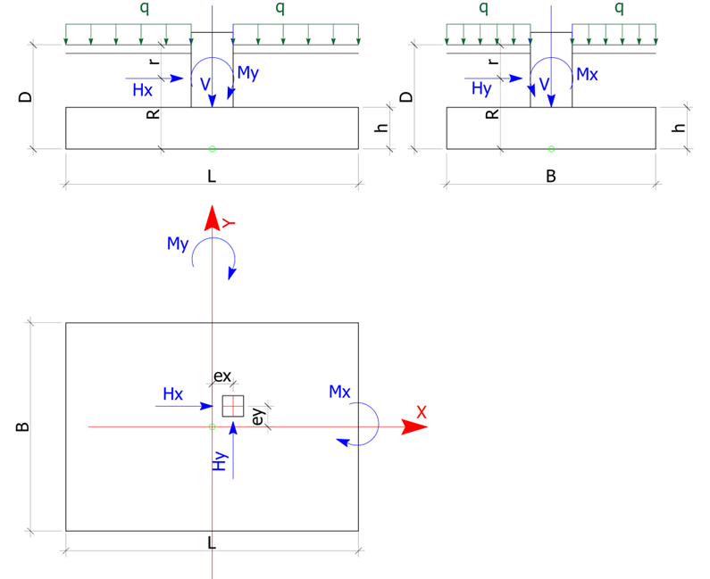 GitHub - guclaw/geotechnical_calculations_package: Set of simple ...