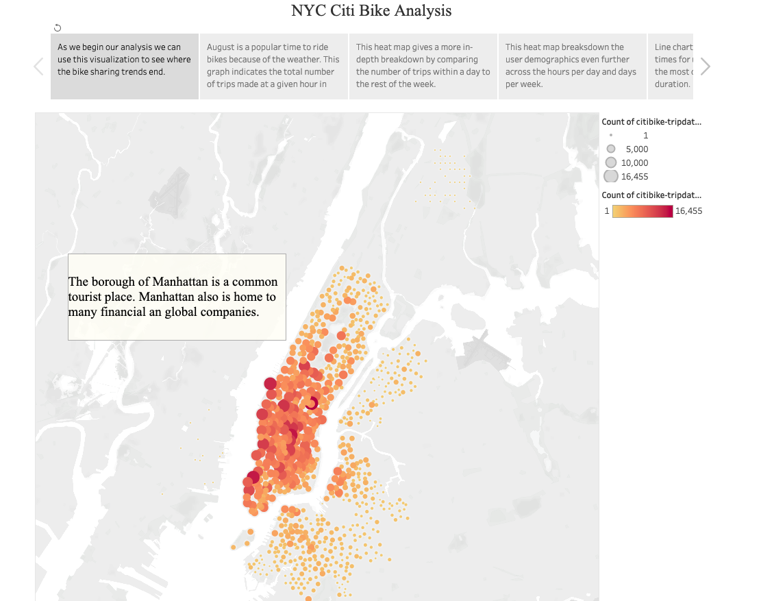 GitHub - juanjflores94/bikesharing: Create worksheets, dashboards and ...