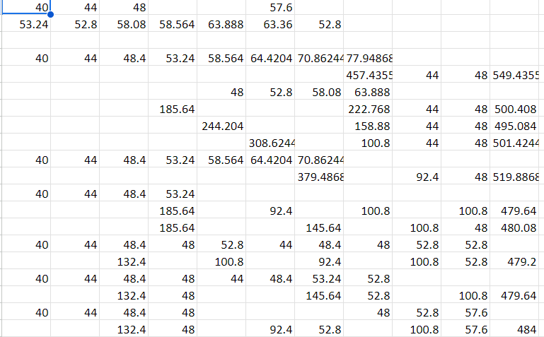 GitHub - CLoveYC/LaplAplaP