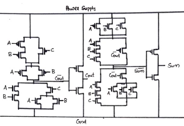 GitHub - athirakumar1998/Full-adder-using-CMOS