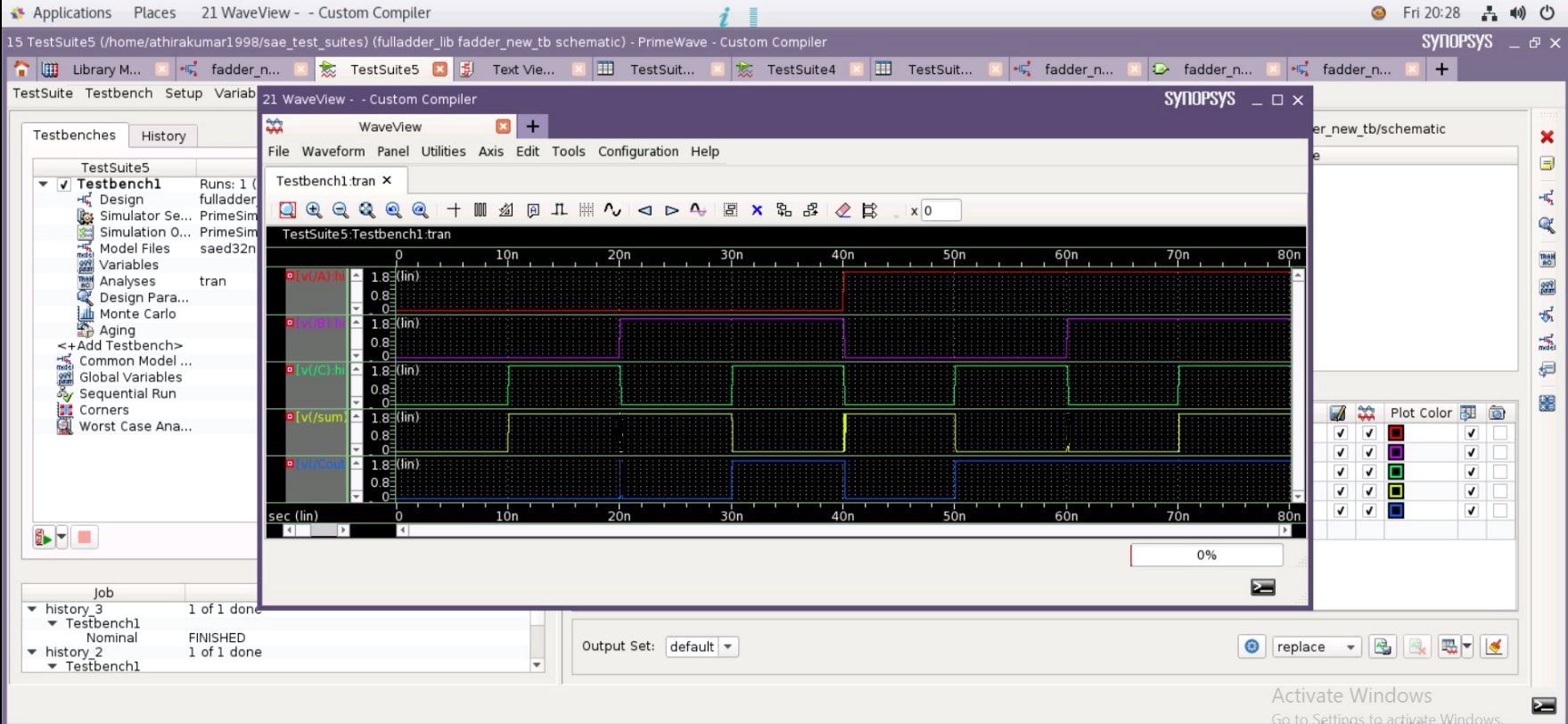 GitHub - athirakumar1998/Full-adder-using-CMOS