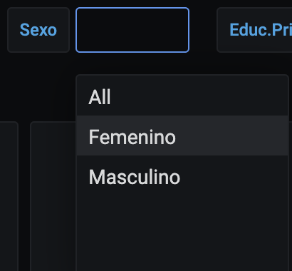 Customizing the name of the "All" custom variable · Issue #30335 · grafana/grafana · GitHub