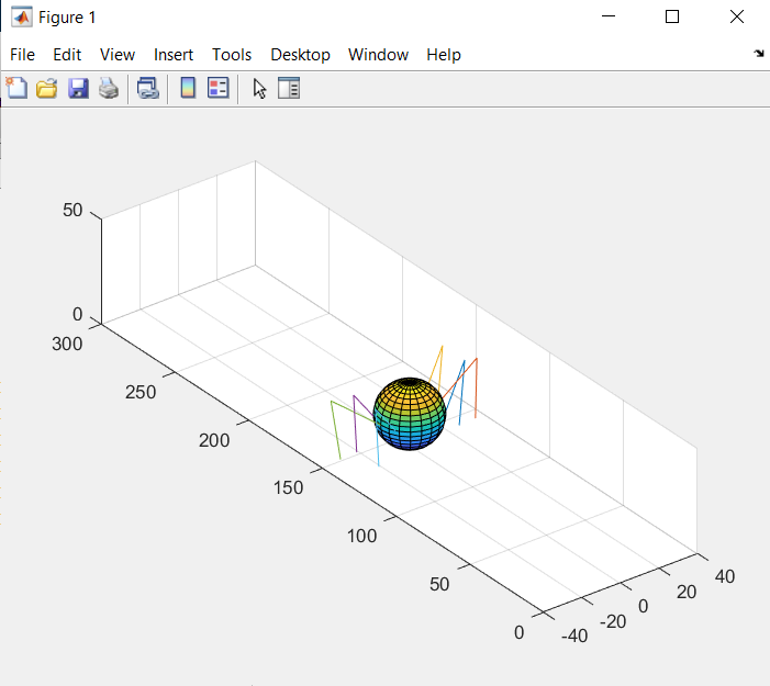 GitHub - LaiTheTrung/SpiderControlMatlab: Lai The Trung using matlab to scratch and simulate the ...