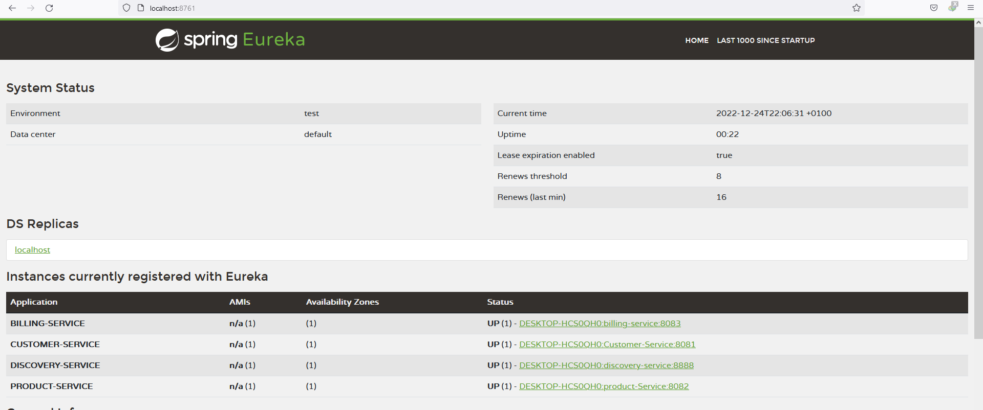 GitHub - OualidErrami/controle-jee