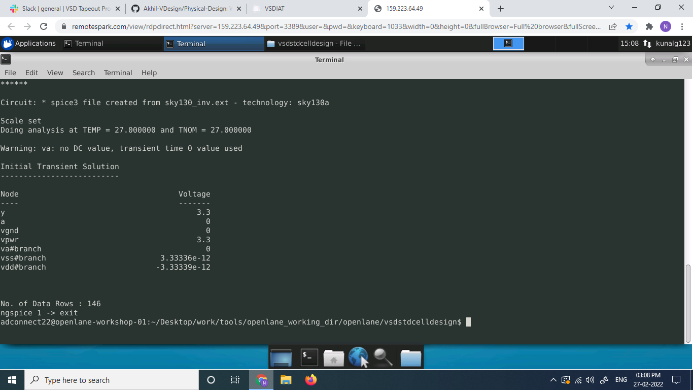 GitHub - Akhil-VDesign/Physical-Design: Workshop