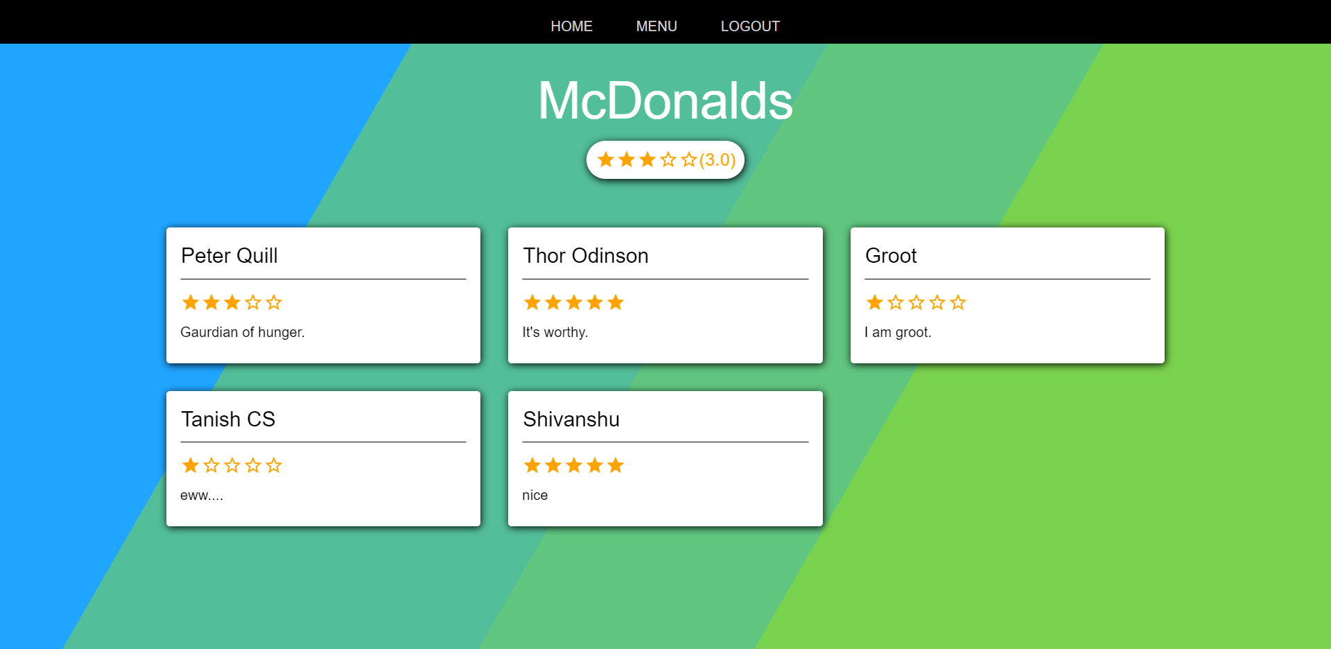 GitHub - shivanshudev63/restaurant-finder