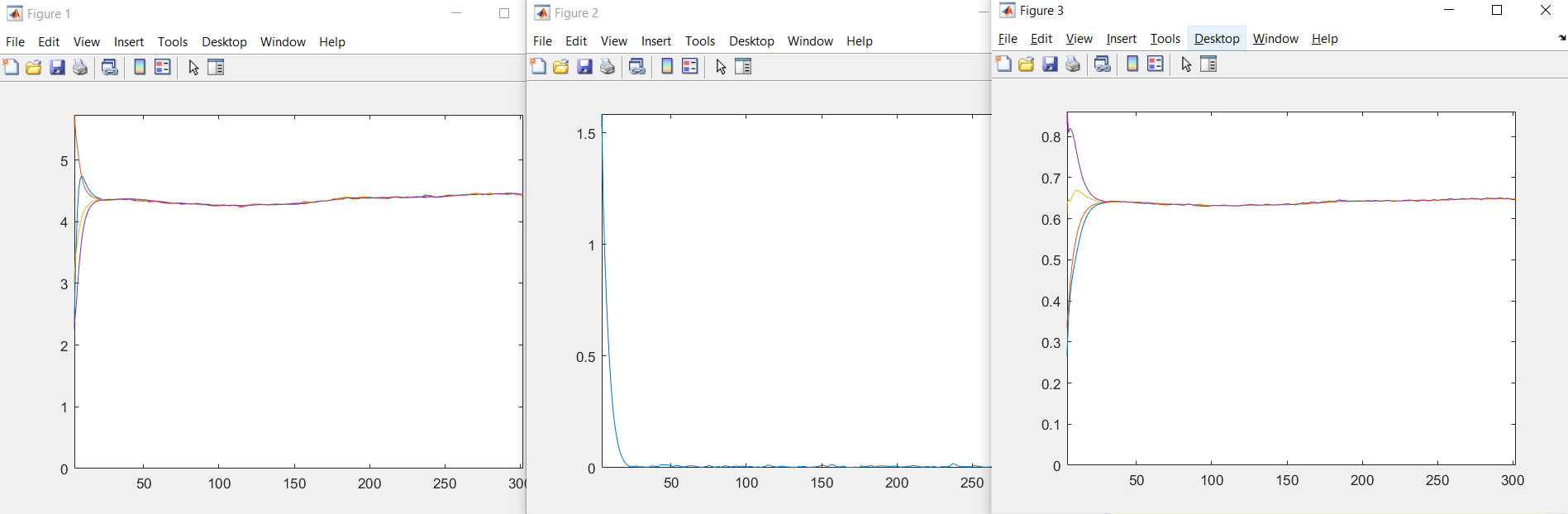 GitHub - tiger202202/ATS_ParticalFilter: 对网络中的大量计算机进行时间同步。使用粒子滤波算法滤除网络 ...