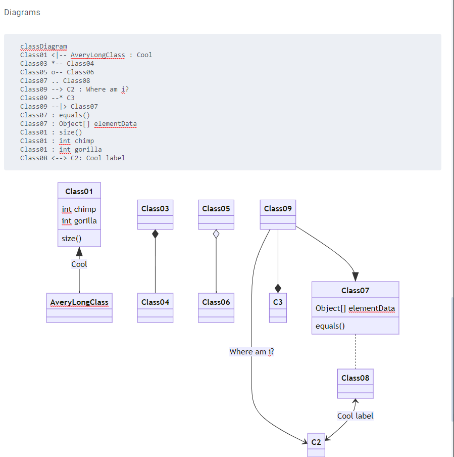 [Feature] Other languages in code-blocks · Issue #128 · Milkdown/milkdown · GitHub