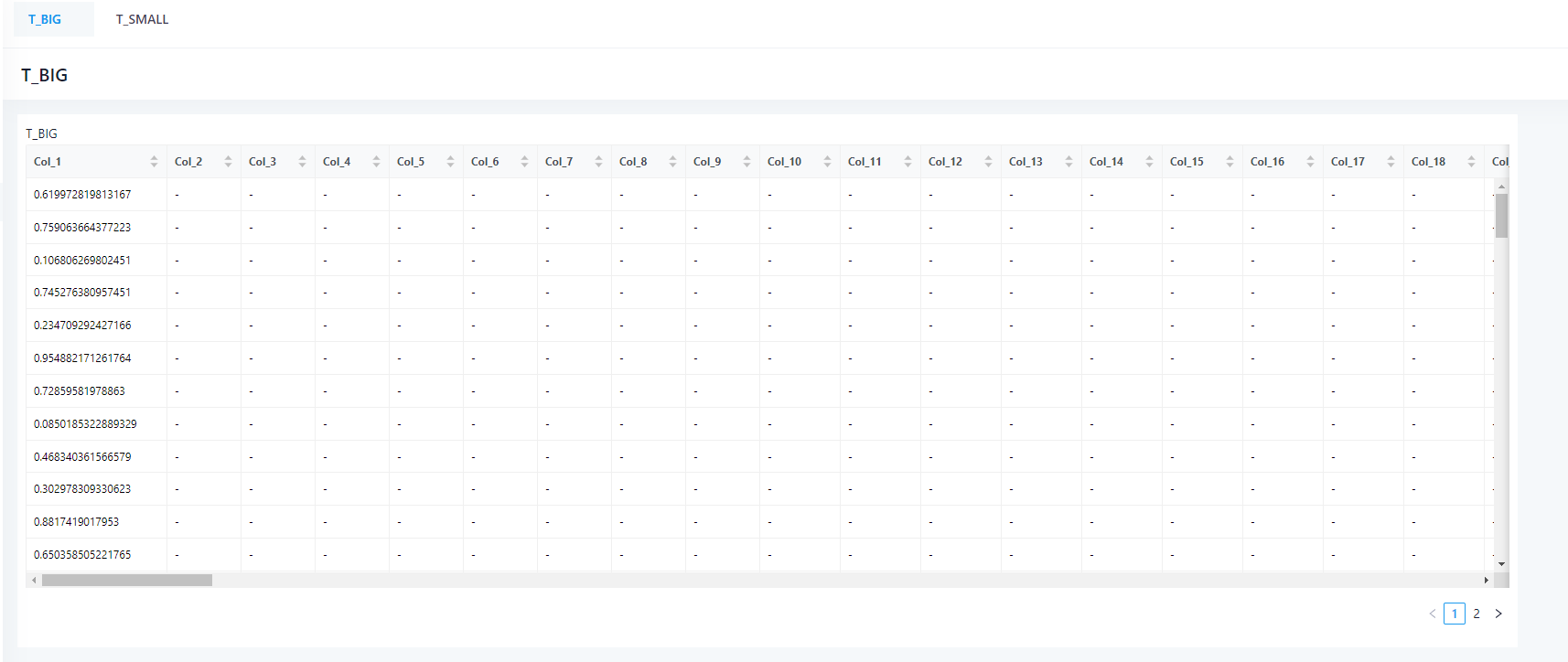 Performance lag rendering wide table · Issue #1180 · running-elephant/datart · GitHub