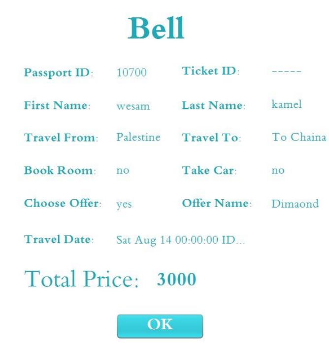 GitHub - raghaadd/database_project