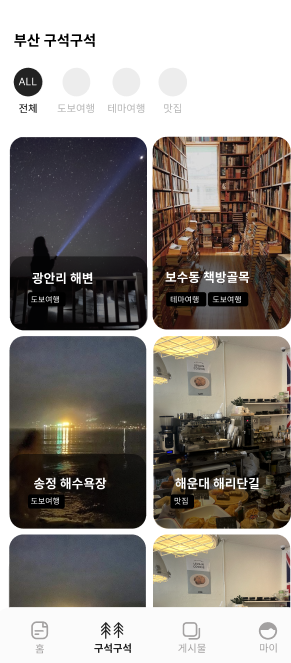 GitHub - ApptiveDev/apptive-18th-friendly-backend