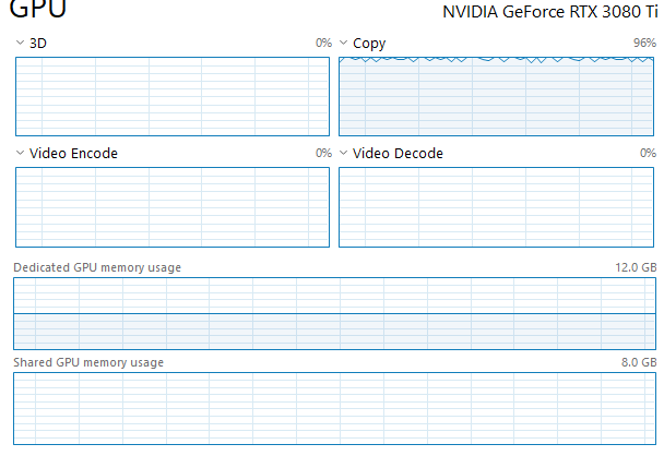 W10任务管理器看不到GPU得使用率 · Issue #700 · develsoftware/GMinerRelease · GitHub