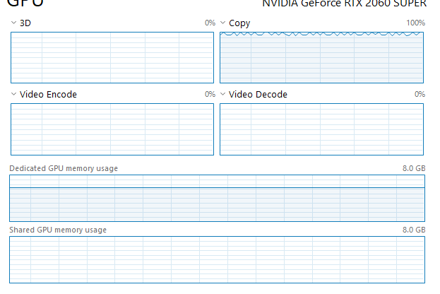 W10任务管理器看不到GPU得使用率 · Issue #700 · develsoftware/GMinerRelease · GitHub