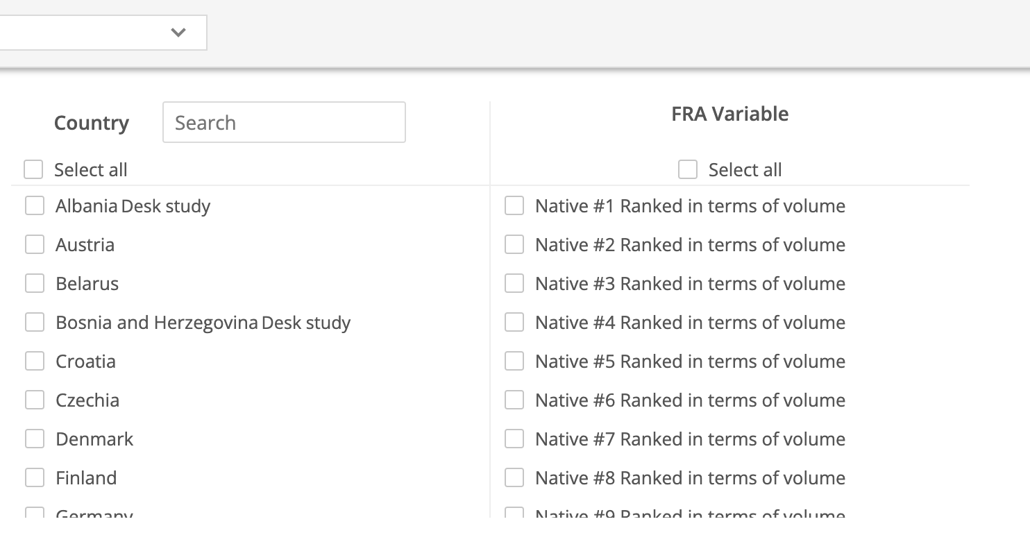 dataexport variable filters by rfontanarosa · Pull Request #1271 · openforis/fra-platform · GitHub