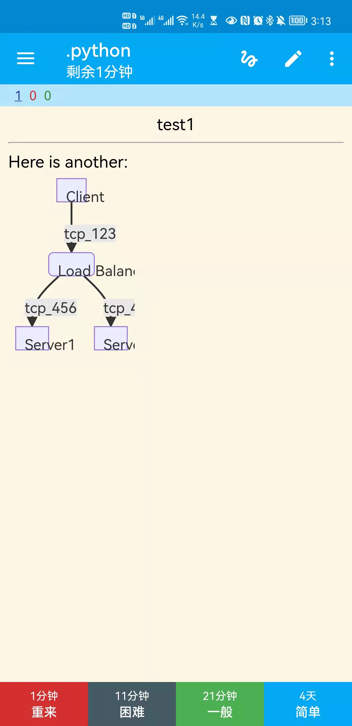 [Bug]Can't correctly render the mermaid flowchart · Issue #10330 · ankidroid/Anki-Android · GitHub