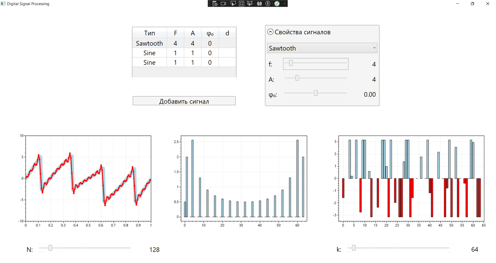 GitHub - willysteams/DSP_Lab2: Digital Signal Processing Lab2 Fourier Transform with many types ...