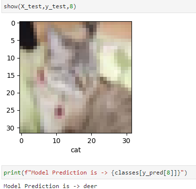 GitHub - srivatsan0611/CIFAR-10_CNN: A CNN Model Classifying the CIFAR ...
