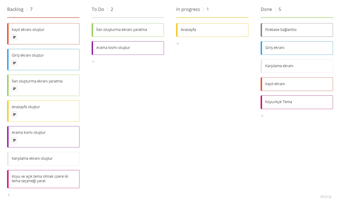 GitHub - Teamx177/BootCamp: Oyun ve Uygulama Akademisi boot camp projesi