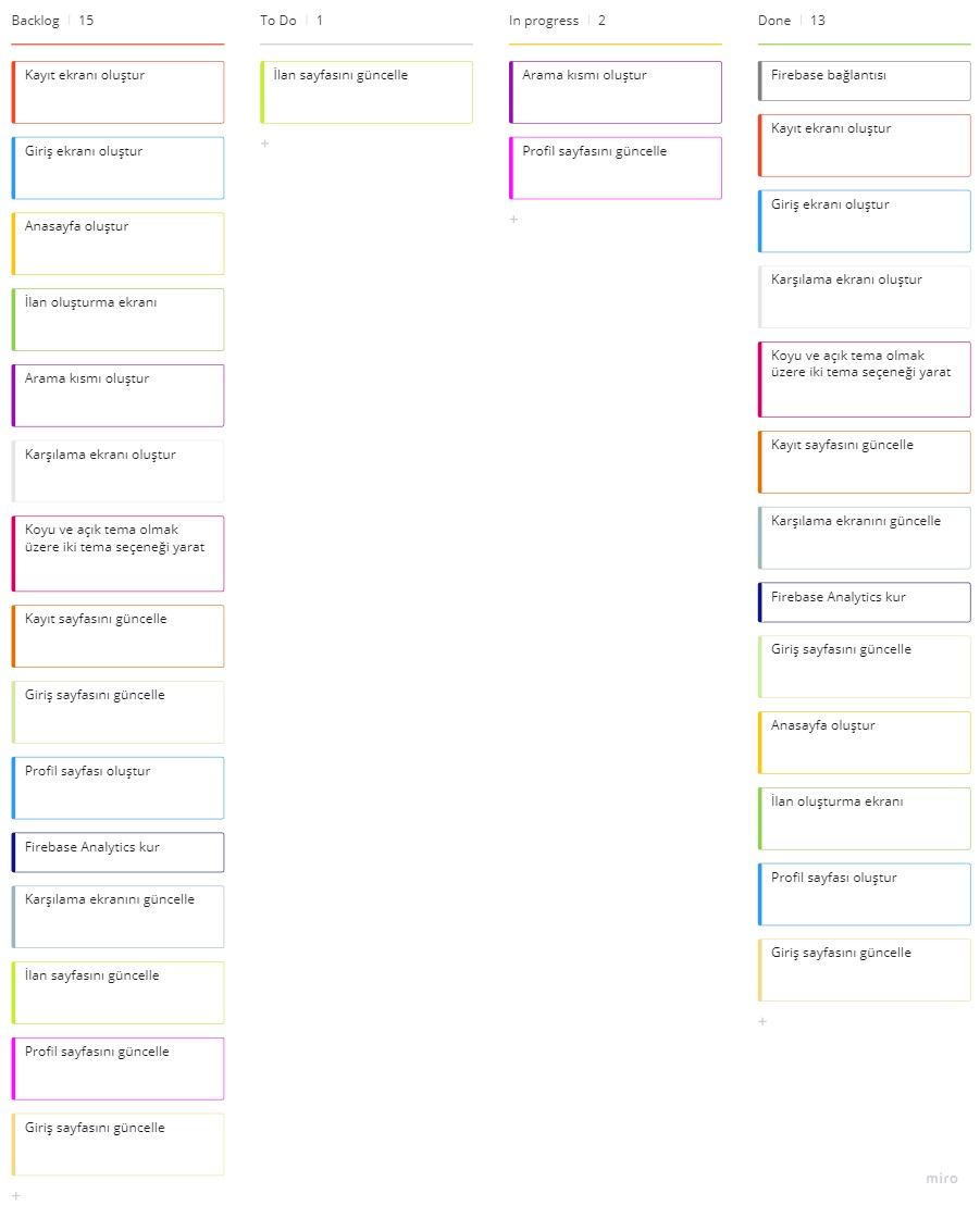 GitHub - Teamx177/BootCamp: Oyun ve Uygulama Akademisi boot camp projesi