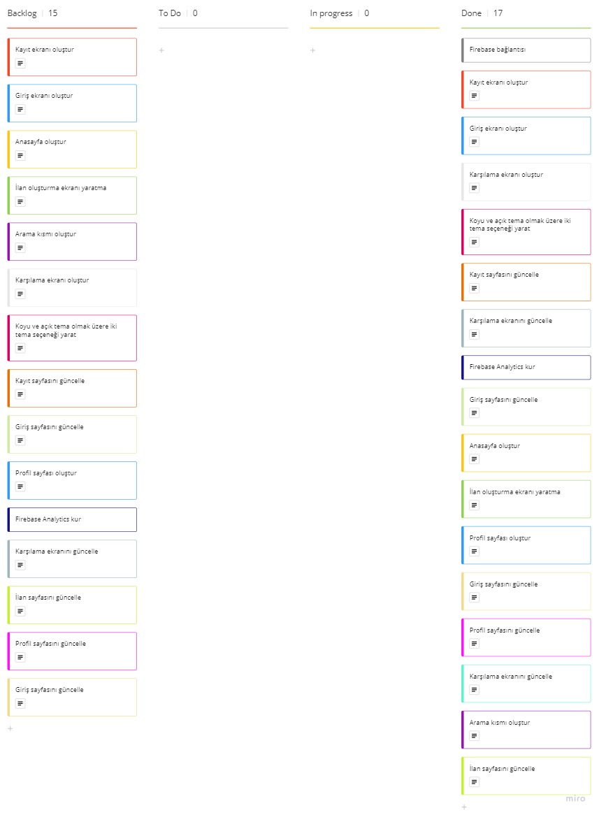 GitHub - Teamx177/BootCamp: Oyun ve Uygulama Akademisi boot camp projesi