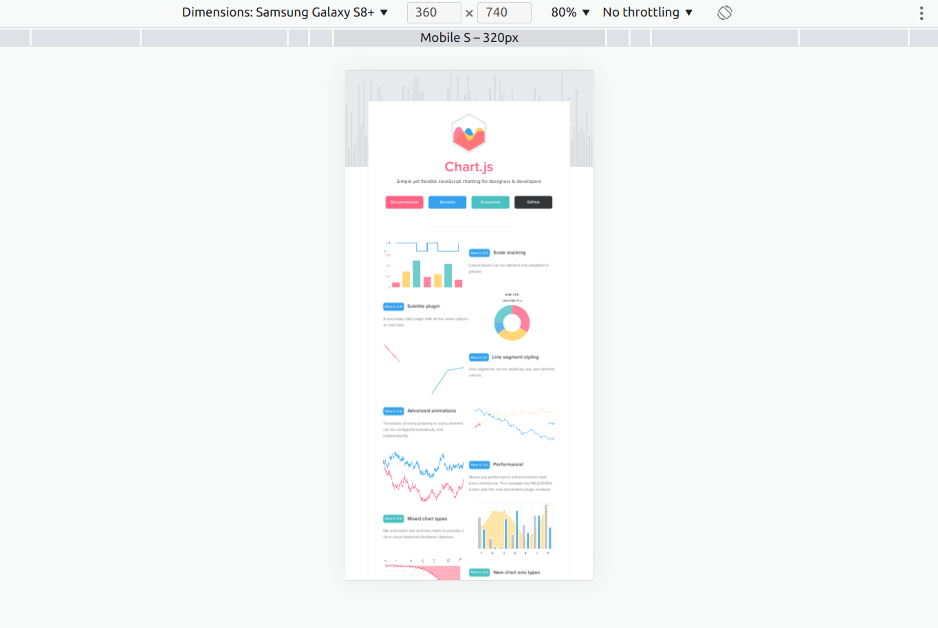 Content Unreadable Due To Small Size Issue 10797 Chartjs Chart js 