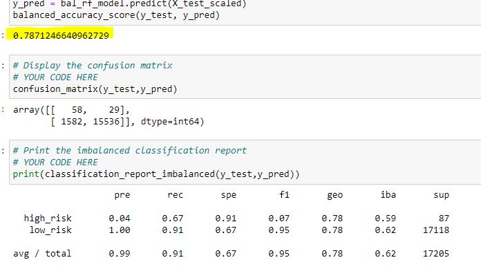 GitHub - TramOttawa/Credit_Risk_Analysis: Machine Learning