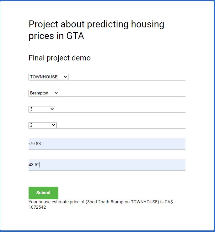 GitHub - TramOttawa/toronto-housing: House Toronto