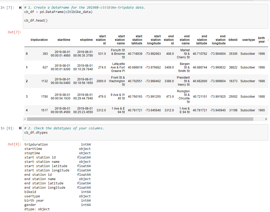 GitHub - ytn20/bikesharing