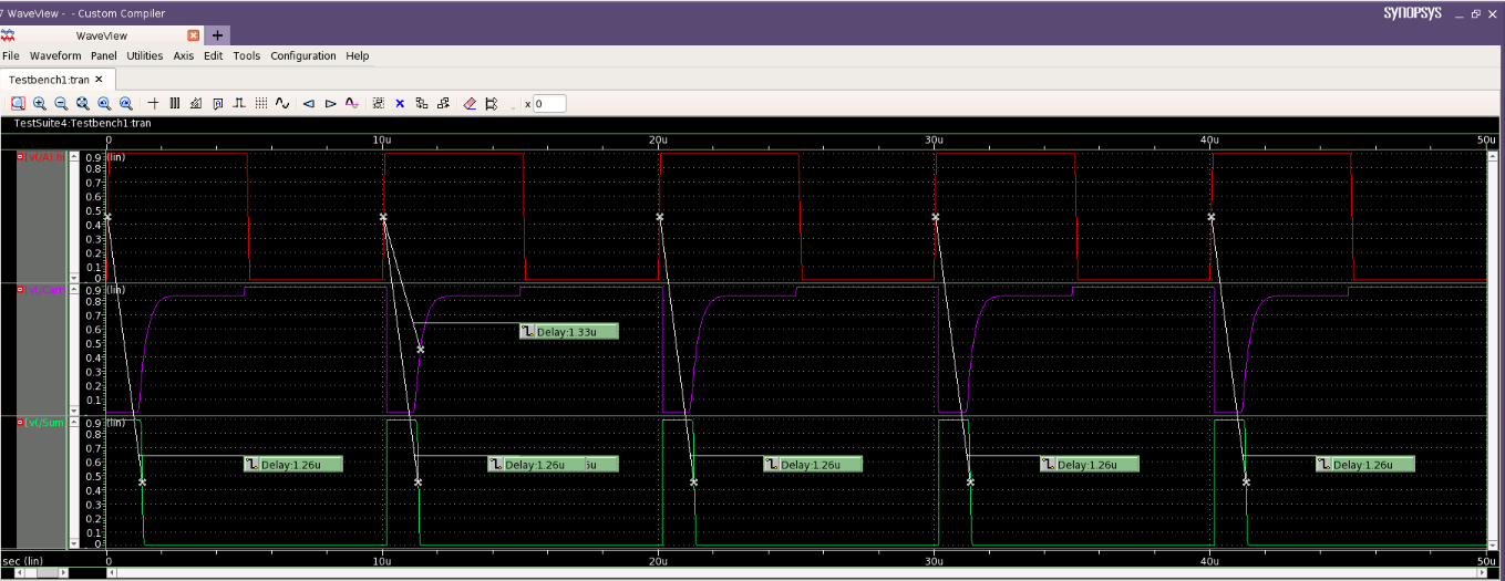 GitHub - ishika-maheshwari/1-Bit-Full-Adder-using-CMOS-Mirror-Logic-on-28nm