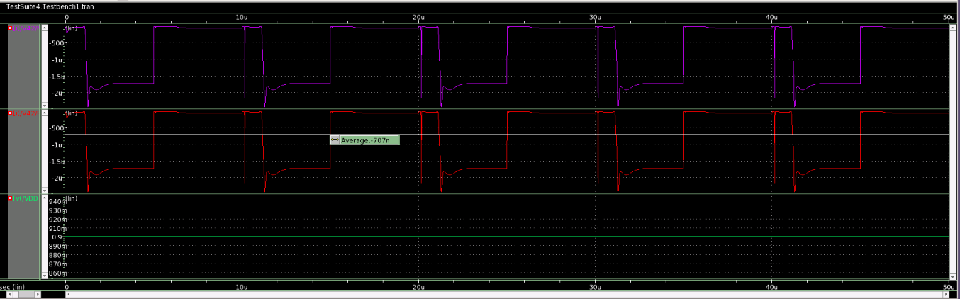 GitHub - ishika-maheshwari/1-Bit-Full-Adder-using-CMOS-Mirror-Logic-on-28nm
