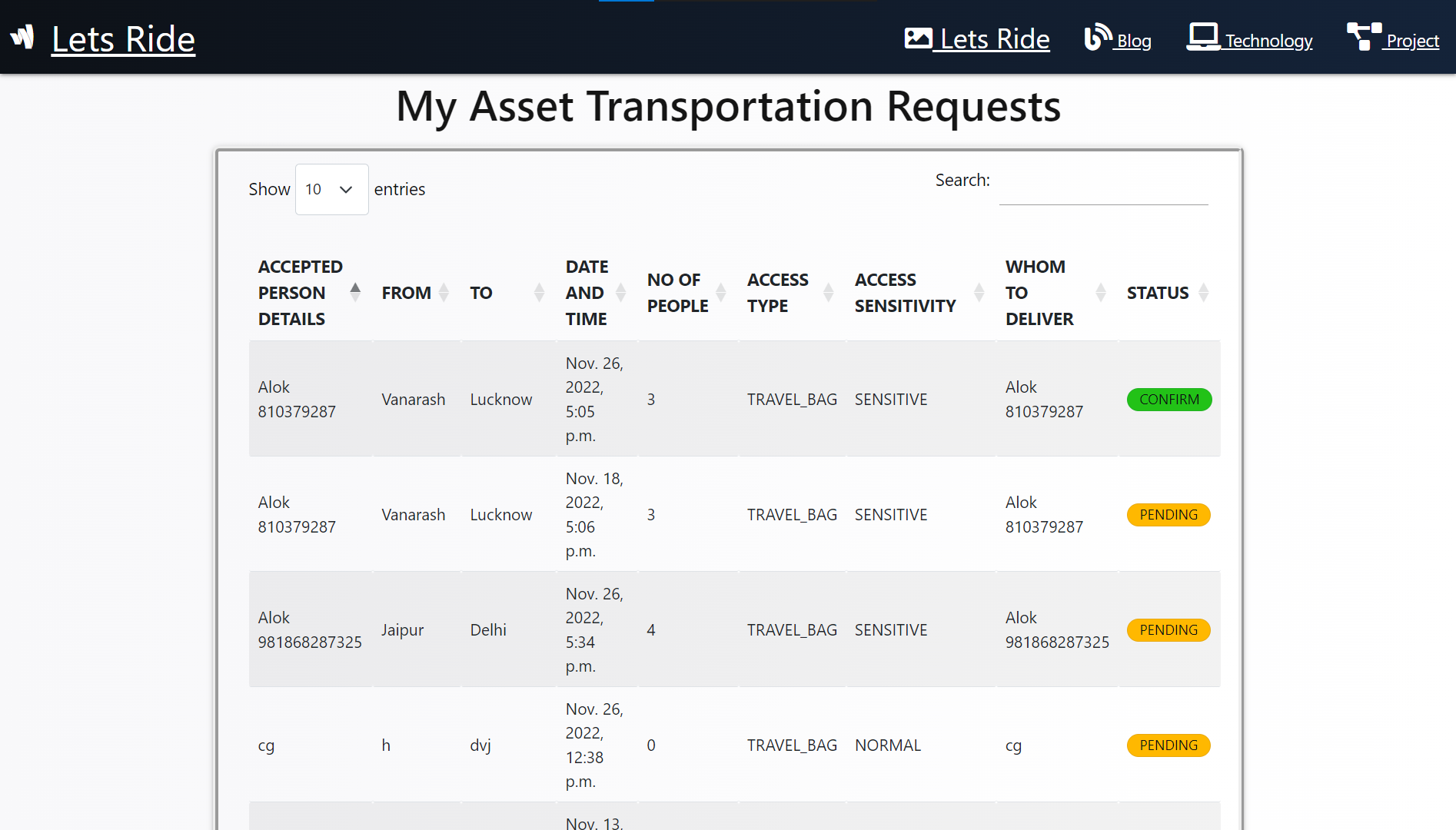 GitHub - icarusMacsAC/Lets-Ride
