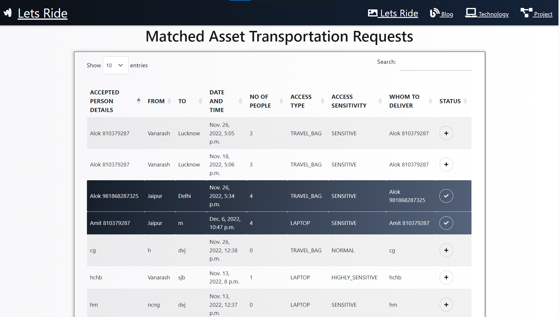 GitHub - icarusMacsAC/Lets-Ride