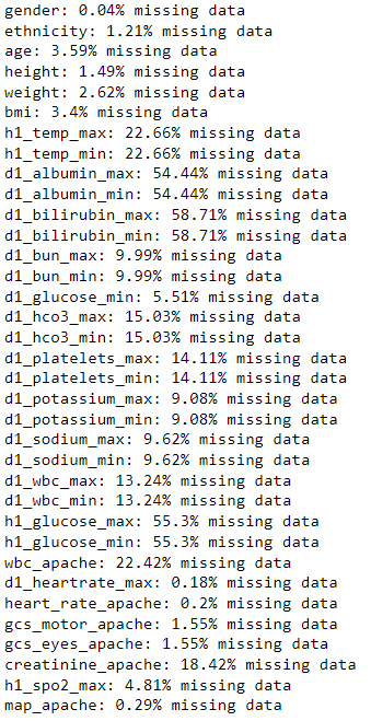 GitHub - binhminh98/Data-Mining: Mining the Diabetes Mellitus Database