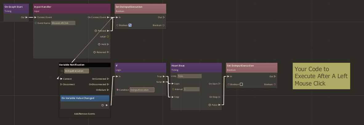 Feature Request: ScriptCanvas nodes to wait for input · Issue #11399 · o3de/o3de · GitHub
