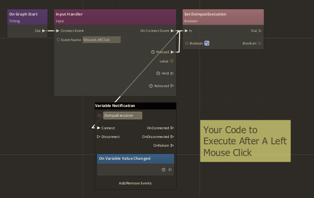 Feature Request: ScriptCanvas nodes to wait for input · Issue #11399 · o3de/o3de · GitHub